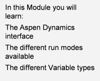 Getting Started with Aspen Dynamics